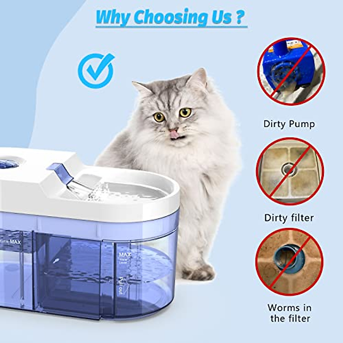 umosis Pet Water Fountain 1.8L Water Bowl Dispenser Automatic Replenish Drinking Fountains for Cats and Small Dogs Inside