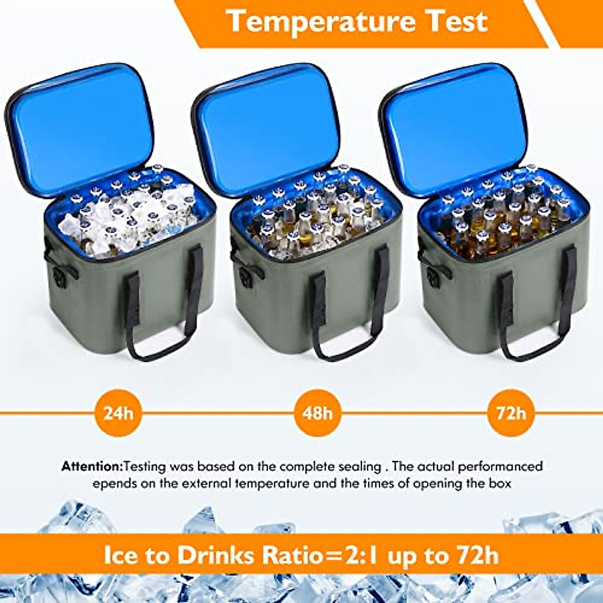 BeEagle Soft Cooler Bag 30 Cans Portable Leak-Proof Soft Pack Cooler Waterproof Insulated Soft Sided Cooler Bag for Picnic,Camping,Hiking,Fishing,Boating,Beach,Outdoor Activities