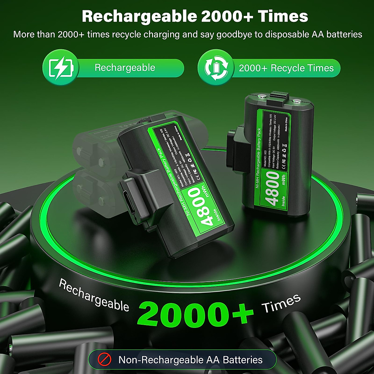 Rechargeable Controller Battery Pack for Xbox,2x4800mWh(2000mAh) Batteries Pack with USB-C Charging Cable for Xbox Series S|X/Xbox One S/One X/One Elite Remote Play and Charge Kit with 4 Cover(2 Pack)