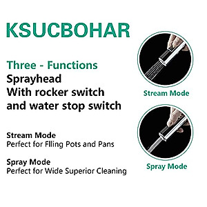 KSUCBOHAR Kitchen Faucets with Pull Down Sprayer，Single Handle High Arc Kitchen Sink Pull Out Faucet with Deck Plate，Commercial Modern Stainless Steel rv Kitchen Faucet，Glossy