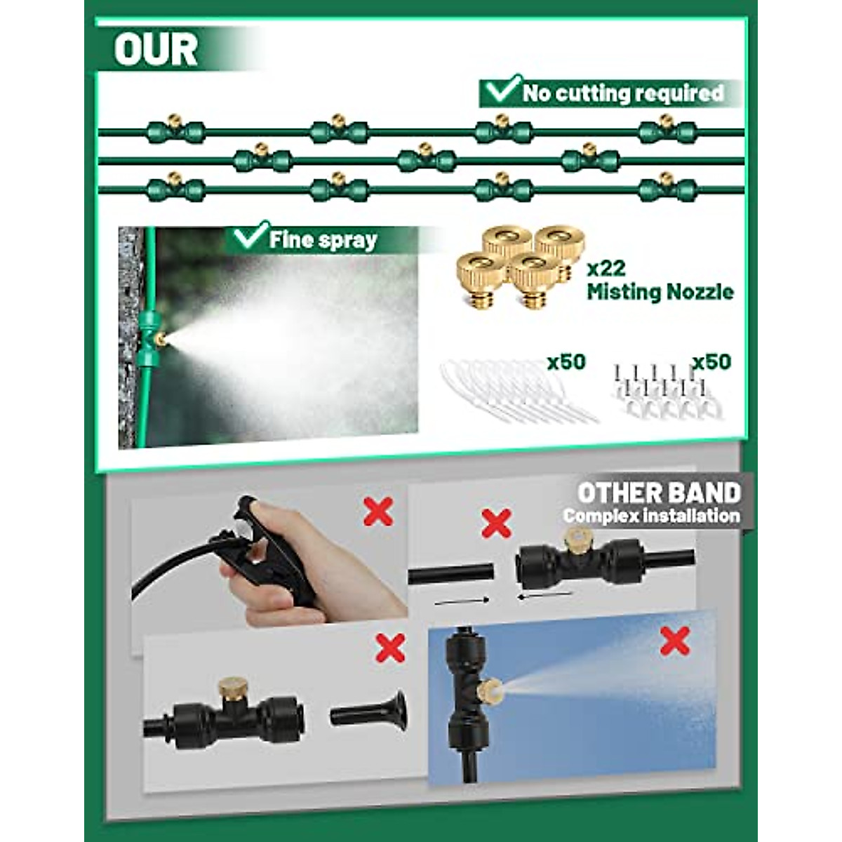 Misters for Outside Patio - 59FT(18M) Mister System, 20 Brass Nozzles Misting System, Patio Mister, Misting Cooling System for Patio, Garden, Greenhouse, Deck, Trampoline for waterpark