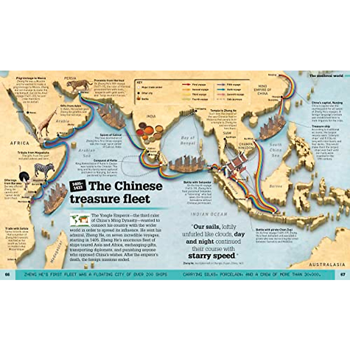 When on Earth?: History as You've Never Seen It Before! (DK Where on Earth? Atlases)