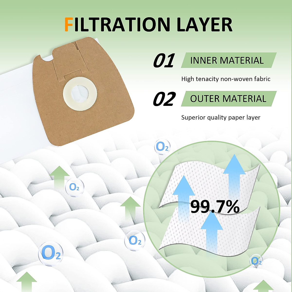 18 Pack Vacuum Bags Replacement for Eureka Mighty Mite 3670 and 3680 Series Canisters, MM Vacuum Bags 60297A, 60295A, 60295B, 60295C, 60296C Style