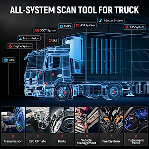 LAUNCH CRP129I OBD2 Scanner,Engine/ABS/SRS/TCM Diagnostic Scanner,8 Reset TPMS/Oil/EPB/SAS/BMS/DPF/Throttle Reset,Injector Coding Engine Code Reader