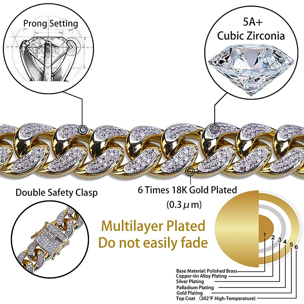 TOPGRILLZ 18mm 18K Gold Plated Iced Out CZ Lab Diamond Miami Mens Choker Cuban Link Chain for Women Necklace Hip Hop(18mm Gold,22)