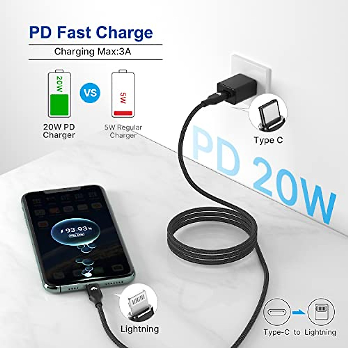 USB C to iPhone Cable 6ft 2Pack, USB C Lightning Cable MFi Certified Braided Type C iPhone Power Charger Fast Charging Compatible with iPhone 14 13 12 11 Pro Max Mini XR XS SE iPad - Black