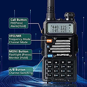 BaoFeng Radio (Upgraded from BaoFeng UV-5R) 8Watt Ham Radio Handheld with Extra 1800mAh Battery and 771 Long Antenna Dual Band Walkie Talkies Two Way Radio Includes Full Kit