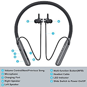 BANIGIPA Bluetooth Headphones Earbuds for TV Watching, Wireless 40ms FastStream Headset Earphones with Mic for Phones, Compatible for Bluetooth Transmitter, 16Hrs Playtime, No Audio Delay
