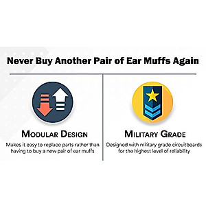 Pro Ears Gold II 26 Ear Muffs, NRR 26, Military Grade Electronic Hearing Protection with DLSC Compression, Gel Ear Seals & Auto Shut Off, Amplifies Sound 8x, Made in USA, Black