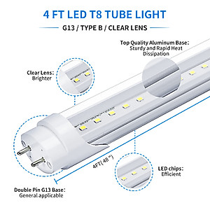 Ghiuop 25-Pack T8 LED Bulbs 4 Foot Tube Light, 4ft LED Shop Garage Warehouse Light, 20W 5000K 2600LM Daylight White, Fluorescent Lights Tube Replacement, Ballast Bypass, Dual-end Powered, Clear Cover