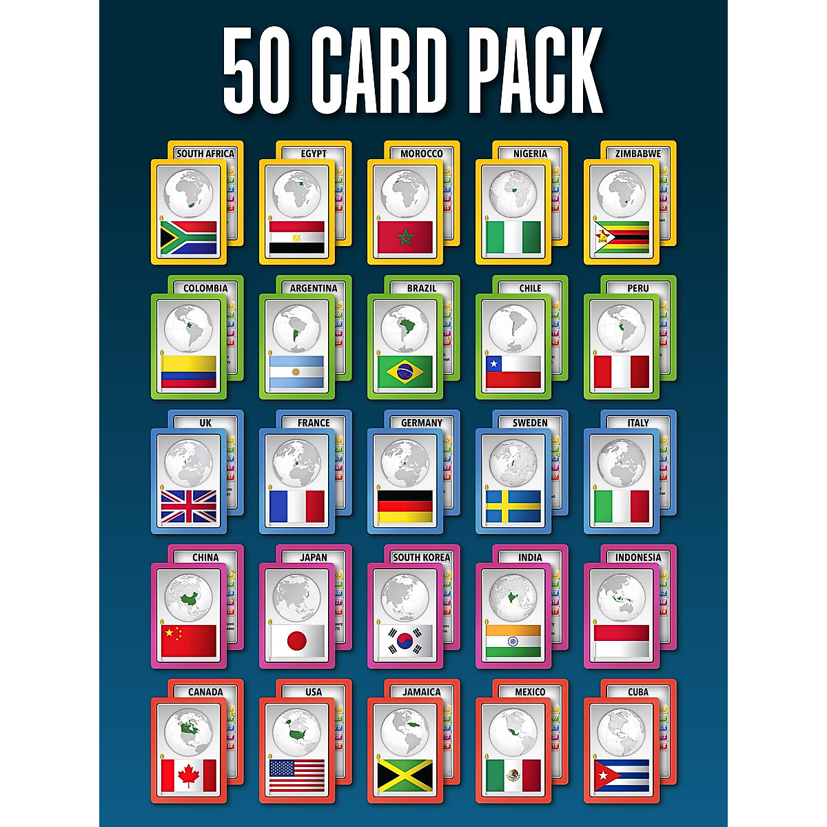 Smart Cards Countries, 7-Games-in-1 (Trumps, Pairs, Guess Who, Happy Families, Rummy, and More)