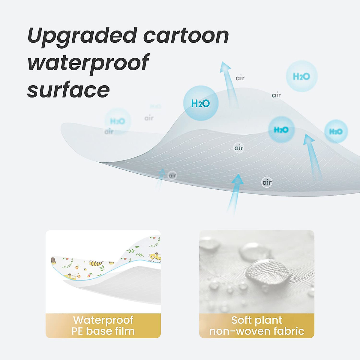 Elinnee Toilet Seat Covers Disposable - 20 Pack - Waterproof, Ideal for Kids and Adults – Extra Large, Individually Wrapped for Travel, Toddlers Potty Training in Public Restrooms