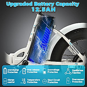 ECOTRIC 20" Folding Electric Bike Ebike 36V/12.5AH Lithium Battery 500W Powerful Rear Motor Step-Through Fat Tire Bicycle Shimano 7 Speed Gear (Black/White) 90% Pre-Assembled