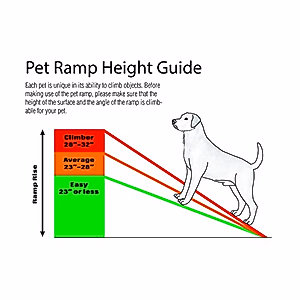 MaxWorks 50524 61" Portable Folding Pet Ramp, Black
