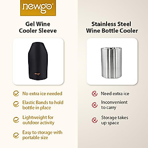 NEWGO Wine Cooler Sleeve Reusable Wine Bottle Cooler Flexible Wine Ice Pack Sleeve Keep Wine Cool and Refreshing for Standard Size Bottles for Red Wine, White Wine & Champagne - Black