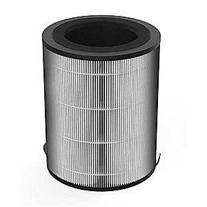 Jafända Air Purifier JF100 Replacement Filter, True HEPA & Activated Carbon Filters Set