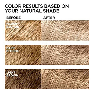 L'Oreal Paris Feria Multi-Faceted Shimmering Permanent Hair Color, 91Champagne Cocktail (Light Beige Blonde), Pack of 1, Hair Dye