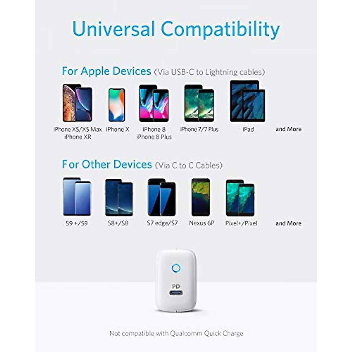 USB C 18W Power Delivery Charger, Anker PowerPort PD 1 USB-C Wall Charger, Ultra Compact with LED Indicator, Foldable Plug for iPhone Xs/Max/XR, iPad Pro 2018, Pixel 3/2/XL, Galaxy S9/S8, and More