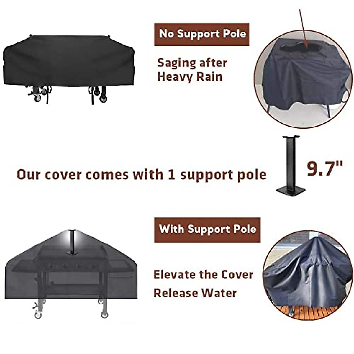 QuliMetal 36 Inch Griddle Cover for Blackstone Outdoor Cooking Flat Top Griddle Station, Camp Chef Flat Top Grill and Most 4 Burner Flat Top Grill Griddle, 600D Heavy Duty Cover with Support Pole