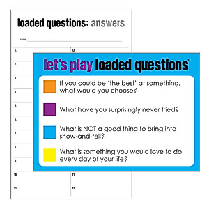 All Things Equal, Inc. Loaded Questions - The Family/Friends Version of the Classic Game of 'Who Said What' ,Blue