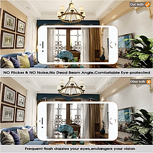 E14 LED Bulb Dimmable European Base E14 LED 40W 400LM E14 LED Dimmable Candelabra Soft White 3000K, Vintage 4W E14 LED Edison Light Bulb for Chandelier European Pendant Lighting, 6 Pack