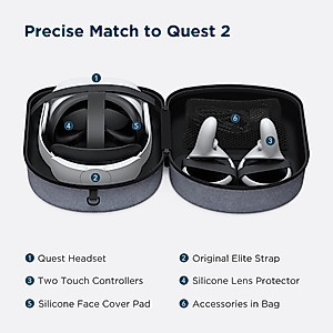 KIWI design Hard Protective Carry Case Compatible with Quest 2, Fit Original Stock Elite Strap Comfort Head Strap (No Battery One), 7 in 1 VR Accessories Travel Game Kit in Bundle
