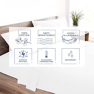 Kotton Culture 1000 Thread Count Sheet Set 4 Piece 100% Egyptian Cotton Luxurious Breathable Soft Cooling Cotton Sheets with 15" Deep Pocket Snug Fit Smooth Sateen Weave (White, Full)