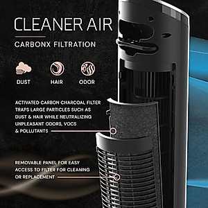 Lasko Ascend 36" Tower Fans for Home, 29 ft/s Airflow, Quiet 29dB on Low, 90° Oscillation, 12 Hour Timer, Air Filter for Hair & Dust, Remote, Black, OST100