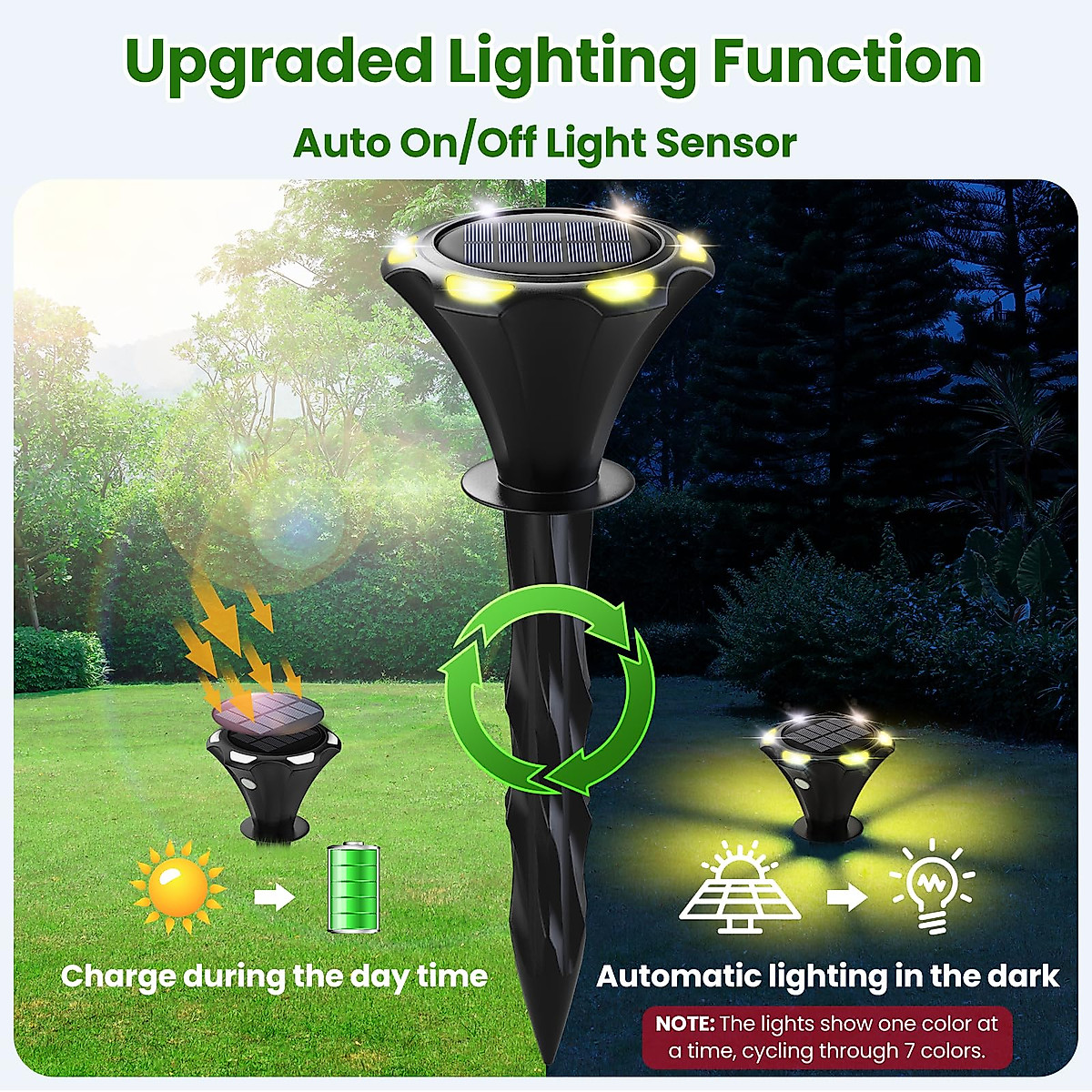 Lookatool Solar Mole Repellent Ultrasonic, Gopher Repeller with LED Night Light, Vole Deterrent Outdoor Waterproof, Snake Chipmunk Sonic Spike Stakes in Yard, Lawn, Garden, 4 Pack, Black