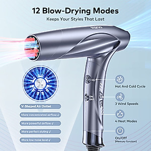 High Speed Ionic Hair Dryer with Diffuser, 1400W Brushless Motor, High RPM 22m/s Air Fast Drying Professional Salon Blow Dryer with Frizz Free, 100time/s No Heat Damage Sensor, Lightweight for Women