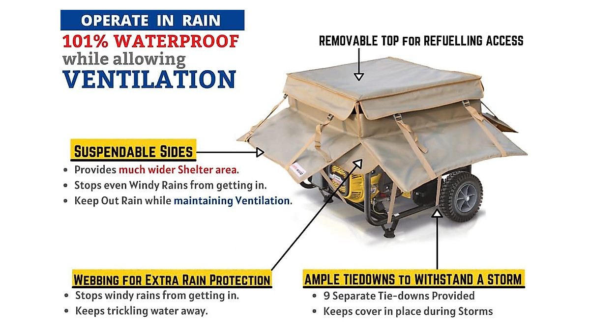 Parts World USA Rain Shelter for Portable Generators