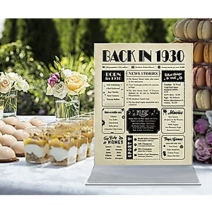 Back in 1930 Birthday Card [8x10 Inch] - 93rd Birthday Decoration for Grandmother or Grandpa 93 Years Old - 93rd Funny Birthday Gift for Women or Men - Table Centerpiece [Unframed Poster]