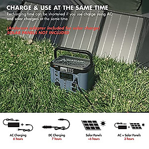 Wagan EL8832 Lithium Cube Portable Power Station 324Wh Backup Lithium Battery 120V 300W Pure Sine Wave AC Outlet 12V DC Outlet USB Outlet Solar Generator for Outdoors Camping Travel Hunting Emergency