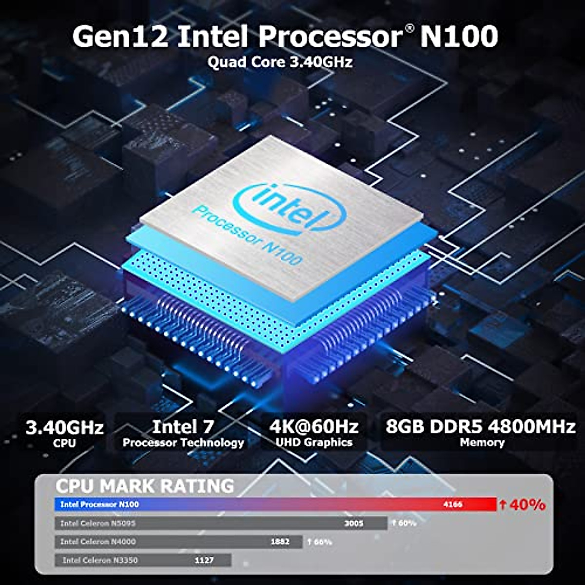 AWOW Mini PC Intel Gen12 N100 Quad Core 3.40GHz, 8GB DDR5 4800MHz 256GB M.2 SSD Windows 11 Pro Mini Desktop Computer, Micro PC Dual Display HDMI DP 4K@60Hz Dual Gigabit Ethernet, WiFi5/BT5.2/USB3.0