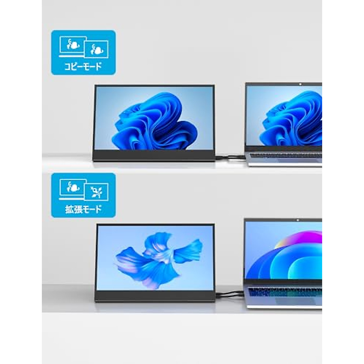 Dopesplay Portable Monitor, 15.6" Portable Gaming Monitor 1080P FHD USB-C HDMI Second External Screen, Ultra Slim IPS HDR Travel Monitor with Mount for Laptop Mac Phone PS5/4 Xbox Switch