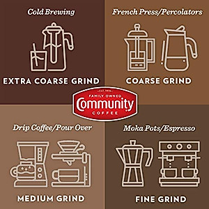 Community Coffee Breakfast Blend Whole Bean Coffee, Medium Roast, 72 Ounce (12 Ounce Bags, Pack of 6)