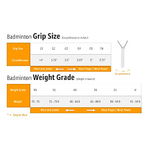 Yonex GR 303 Combo Badminton Racquet with Full Cover, Set of 2 (Black)