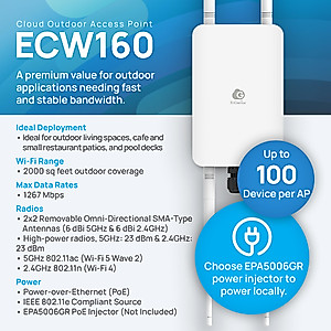 EnGenius Cloud Managed ECW160 11ac Wave 2 2x2 Outdoor Access Point