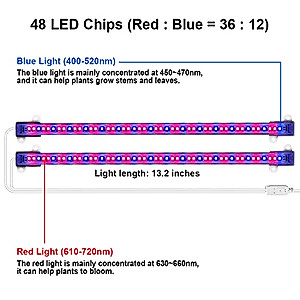 Mosthink LED Grow Light for Indoor Plants, 20W Grow Light Strips with Auto On/Off Timer, 48 LEDs /4 Dimmable Levels, Plant Light Bars for Succulents, Seedlings,Indoor Greenhouse,Plant Shelf