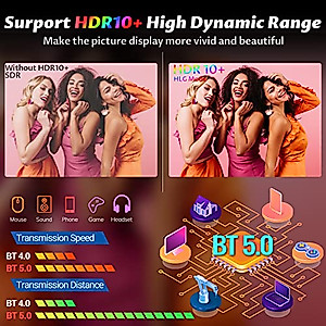 Android TV Box 12.0 4GB RAM 32GB ROM Allwinner H618 WiFi 6 Smart TV Box Set Top Box BT5.0 Ultra HD 1080P 4K 6K HDR10+ Dual Band WiFi 2.4 5.8GHz Android Box