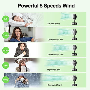 Fereowth Quiet Desk fan,Office Fan with 2 USB Charging Ports，Table Fan with 2 AC Power Outlets ，Bedroom Fan with Timer Alarm.Personal Fan for Home，Strong Wind, Quiet Operation（black gray）