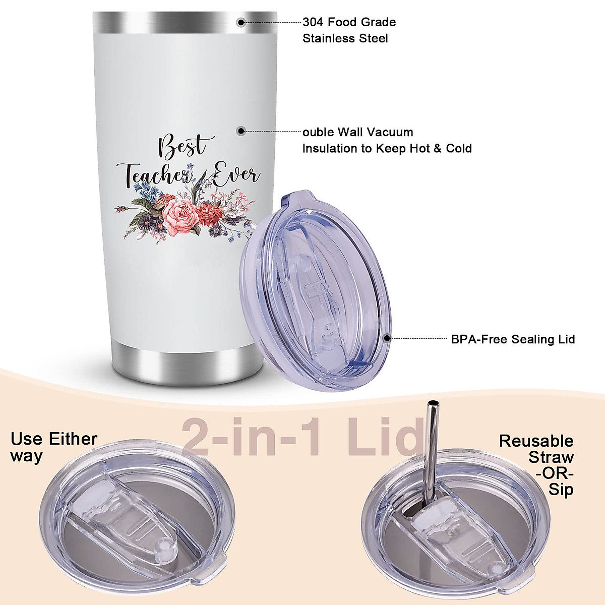 Teacher Appreciation Gifts, Teacher Gifts for Women, Teacher Birthday Thank You Gifts, Best Teacher Gifts - Tumbler Stainless Steel Teacher Mug with Lid Teacher Keychain Makeup Bag for Teachers Women