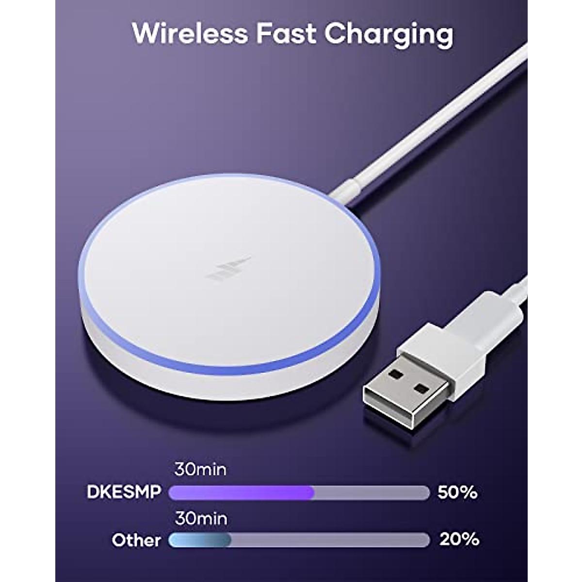 (2 Pack) Magnetic Wireless Charger, 15W Max Wireless Fast Charging Pad for iPhone 15 14 13 12 Series and AirPods, Magnet Apple Mag Safe Charger with 5ft Dual Charging Port Cable (Mag-Safe)