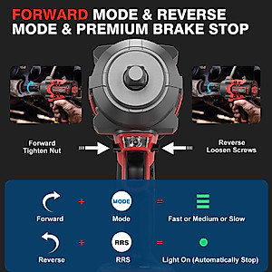SundpeyPRO Cordless Impact Wrench 900Ft-lbs(1200N·m) - 21V 1/2" Brushless Power Impact Driver with 2 * 4.0Ah Batteries - 3200RPM High Torque Electric Impact Gun with Sockets & Fast Charger & Case