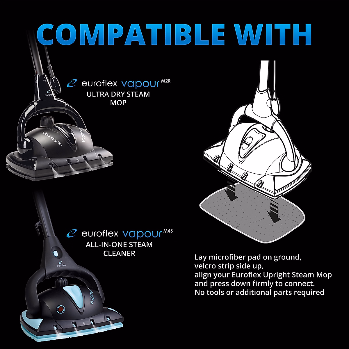 Euroflex Vapour 3 Ply Microfiber Floor Pads Replacement Refill for M2R and M4S Steam Mop High Quality Super Absorbent Machine Washable 2 Pieces