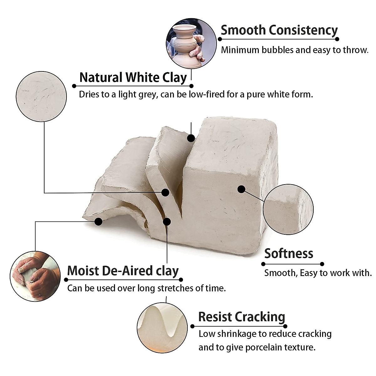 Old Potters Low Fire Pottery Clay White, 10 lbs (Cones 04 - 3) Art Modeling Clay, Ideal for Wheel Throwing and Hand Building, Pottery Clay for Sculpting, Beginners, and Advanced