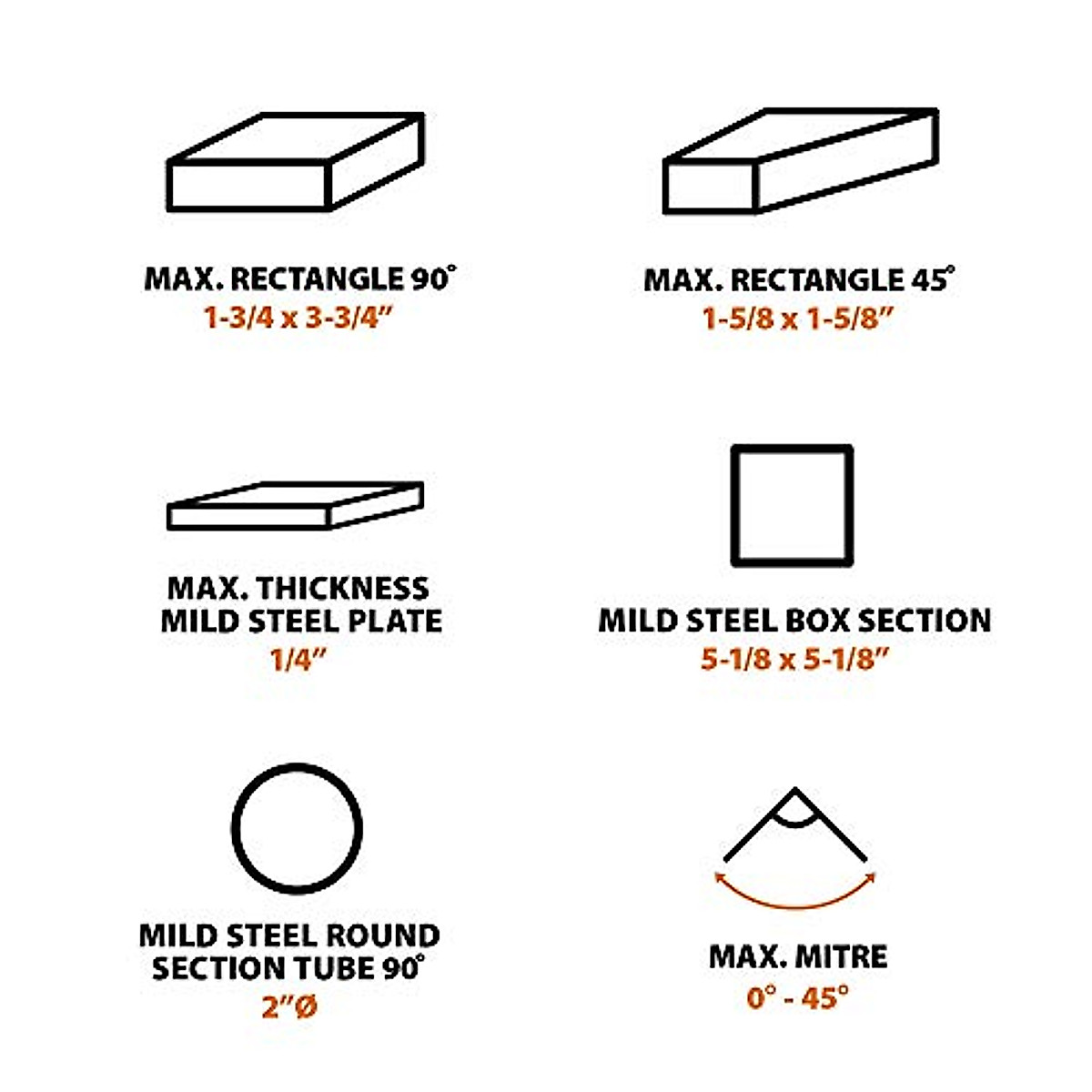 Evolution Power Tools RAGE4 7-1/4-Inch TCT Multipurpose Cutting Chop Saw