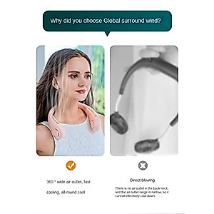 Caripeloy Portable Bladeless Hanging Neck Fan 3000 mAh Battery Operated Hands Free Personal Cooling Fan,USB Powered Desk Fan, 3 Speeds for Office Sports Traveling Outdoor