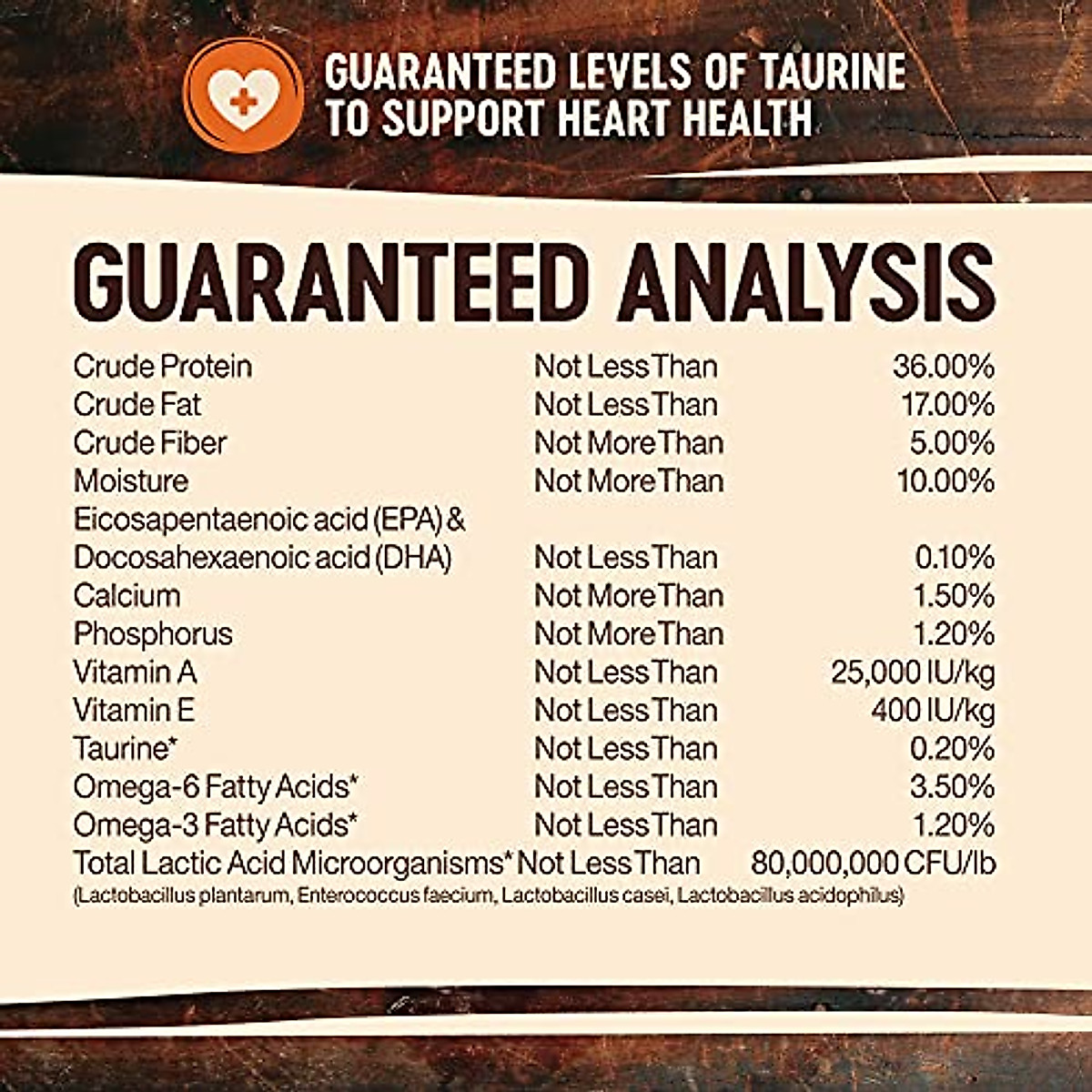 Wellness CORE Natural Grain Free Dry Dog Food, Puppy, 26-Pound Bag