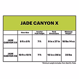 Eureka! Jade Canyon X4, 3 Season, 4 Person Camping Tent